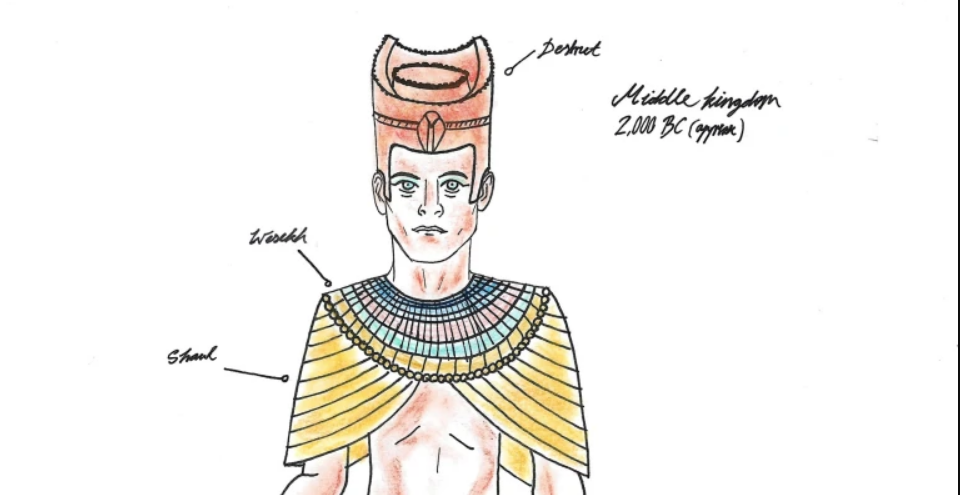 Night at the Museum- Ahkemnrah Redesign – Travian Designs